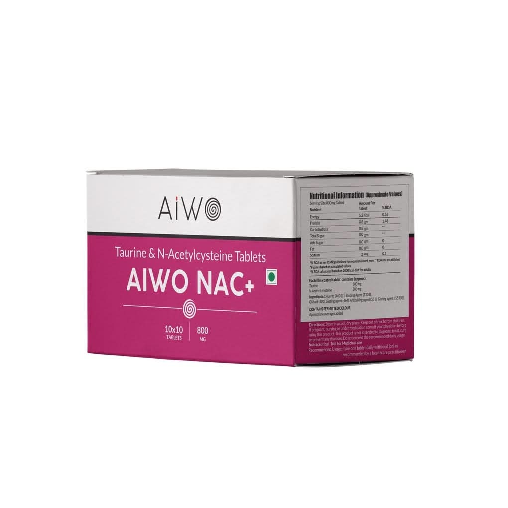 Aiwo NAC+ – MyDiagnostics